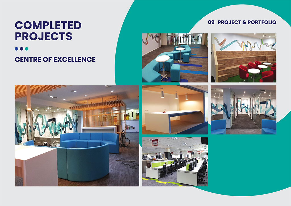 Projects | PDC Project Consultants Sdn. Bhd.